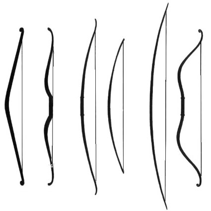 Choisir son arc : style, puissance, longueur, allonge, courbure, esthétique
