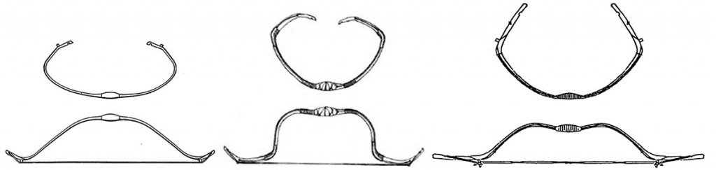 Les formes d'arcs performants - composites, reflex, recurves...