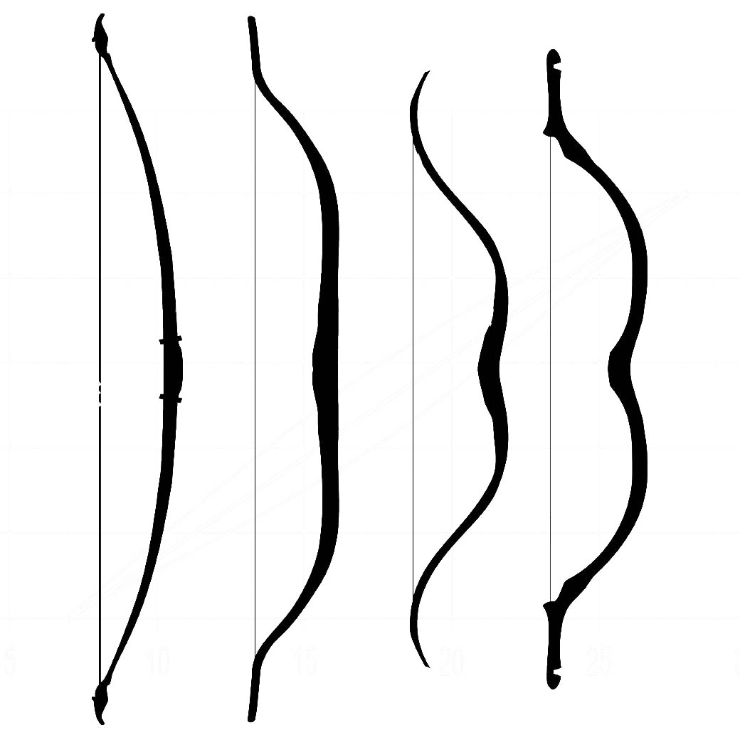 Les formes d'arcs performants - composites, reflex, recurves...